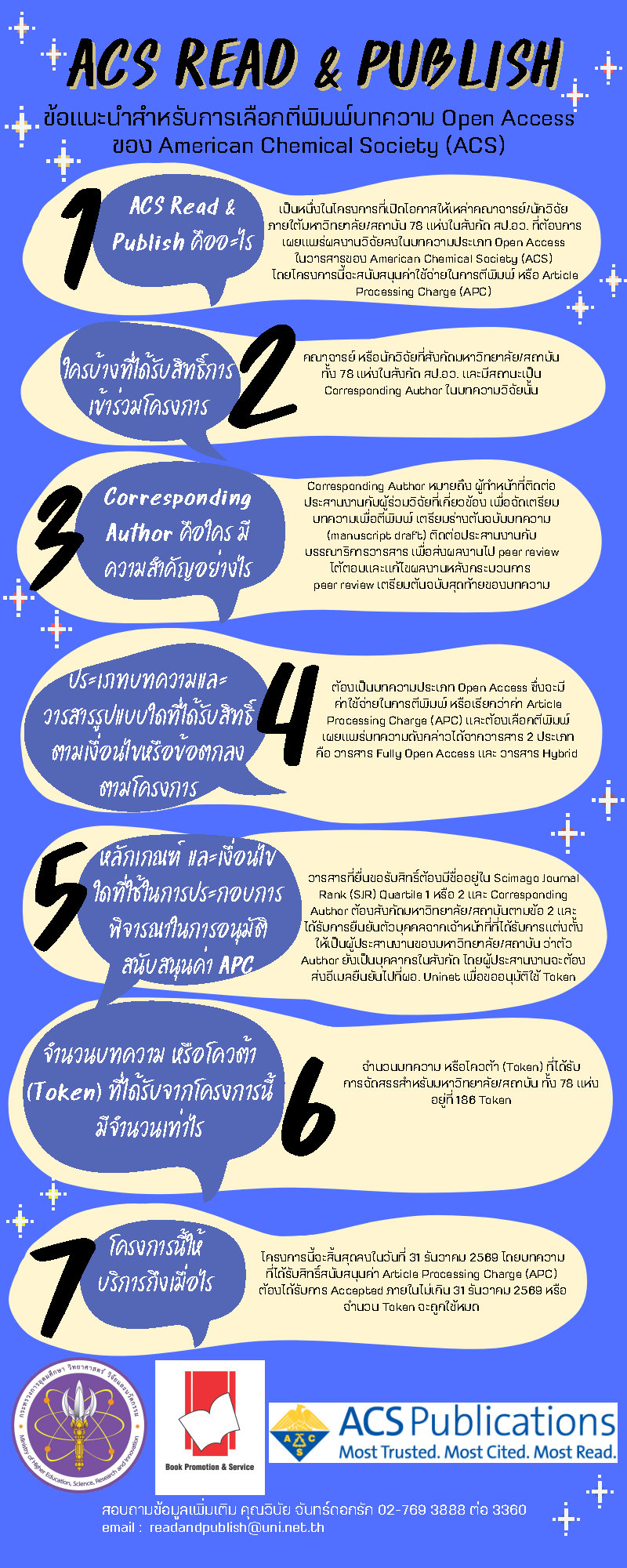 ประชาสัมพันธ์โครงการสนับสนุนค่า APC ของ ACS Read & Publish สำหรับตี ...