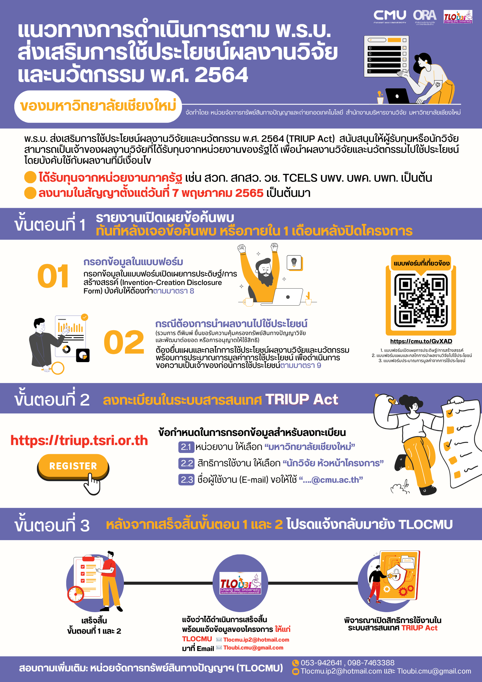 ขอเชิญเข้าร่วมอบรมออนไลน์ TRIUP Act สำหรับผู้รับทุน - งานบริหารงานวิจัย